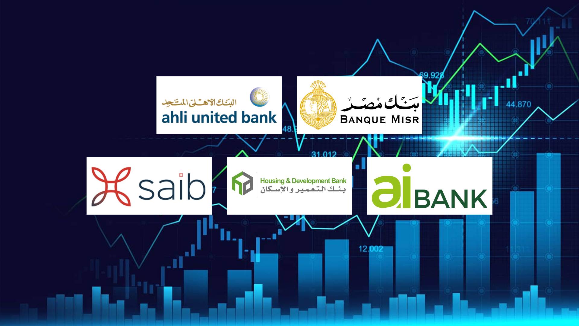 FirstBank | Banque Misr, Ahli United Bank, and aiBANK Fastest-growing ...