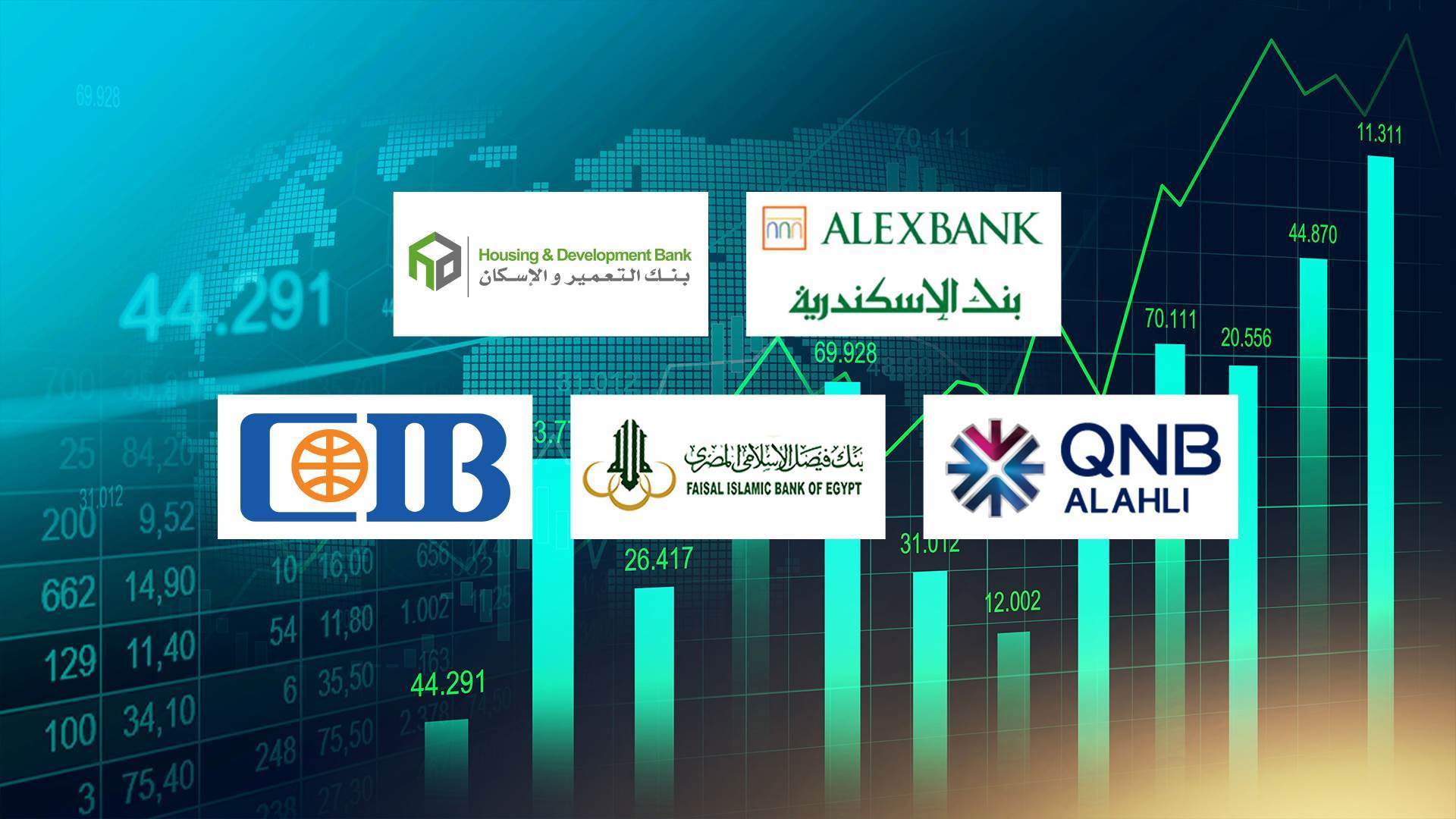 FirstBank | Alex Bank, HD Bank, and QNB Al Ahli Top banks in Capital ...