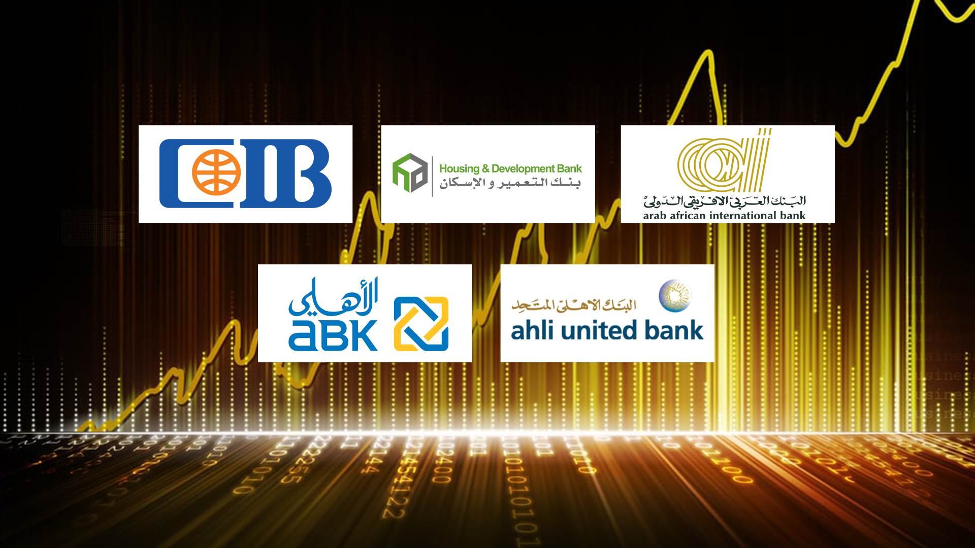 FirstBank | AAIB, HD Bank, and CIB, fastest-growing banks in retail ...