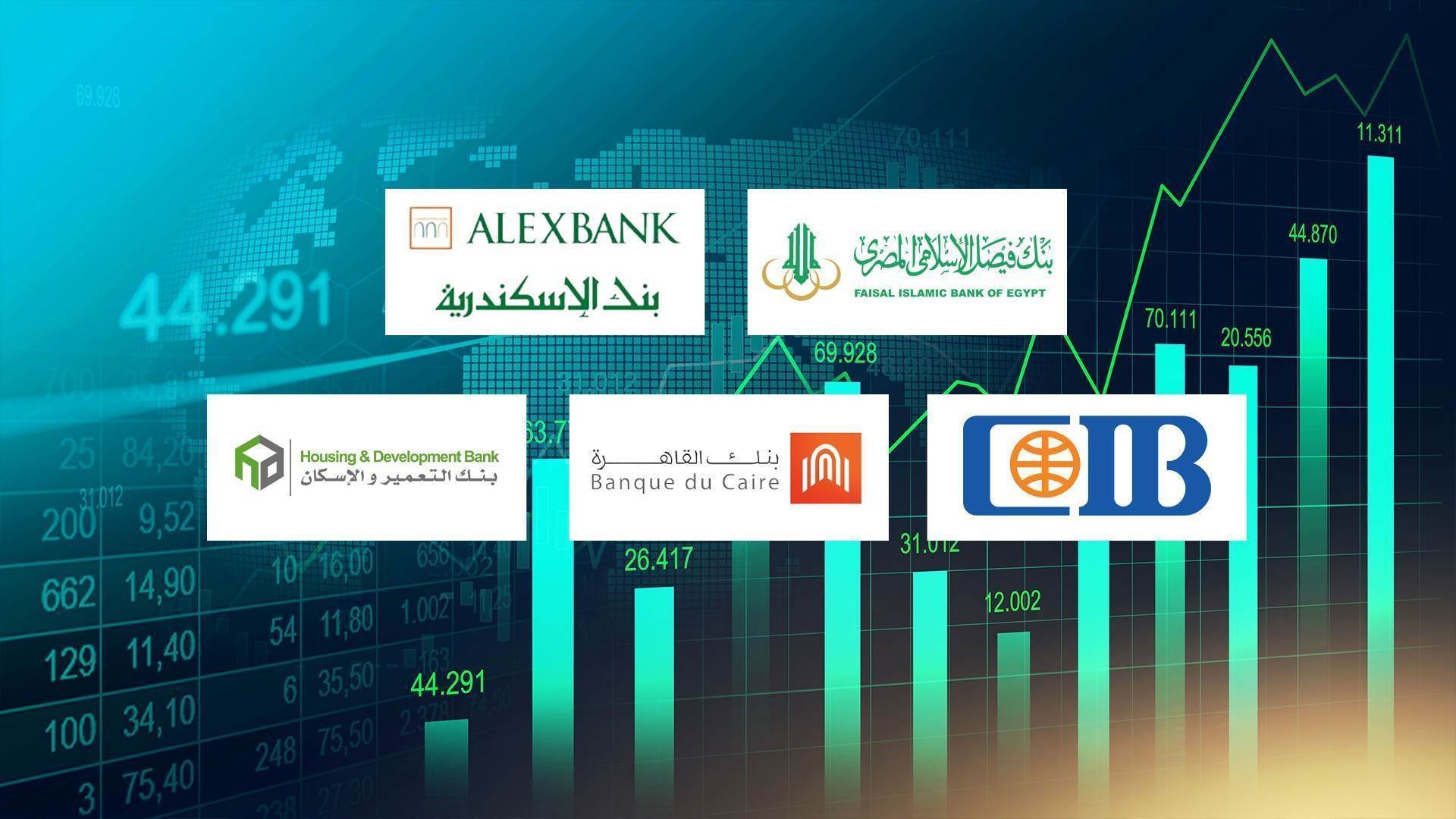 FirstBank | Faisal Islamic Bank, Alex bank, and CIB Top banks in ...