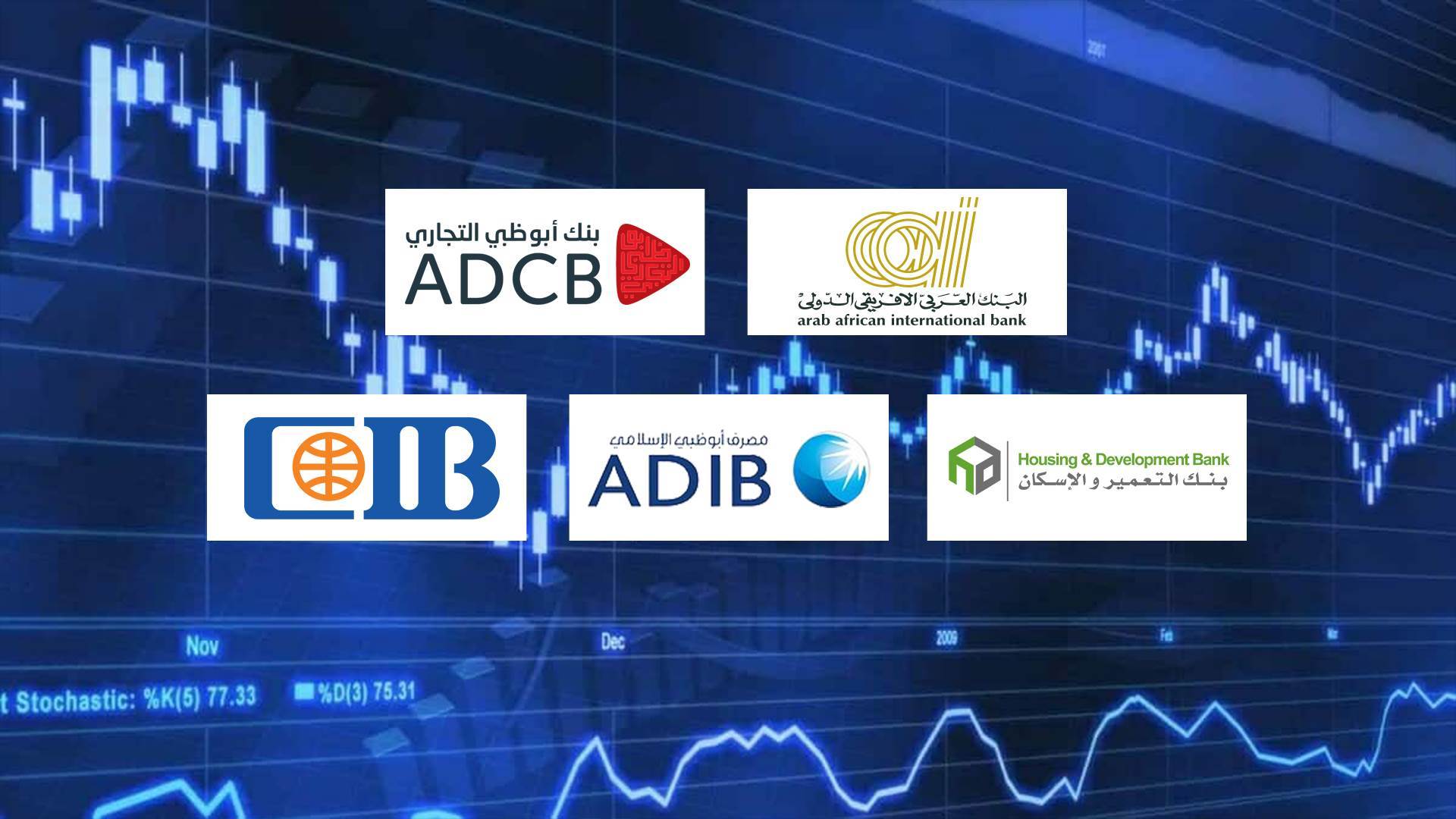 FirstBank | AAIB, ADCB Egypt, and HD Bank, fastest-growing banks in net ...