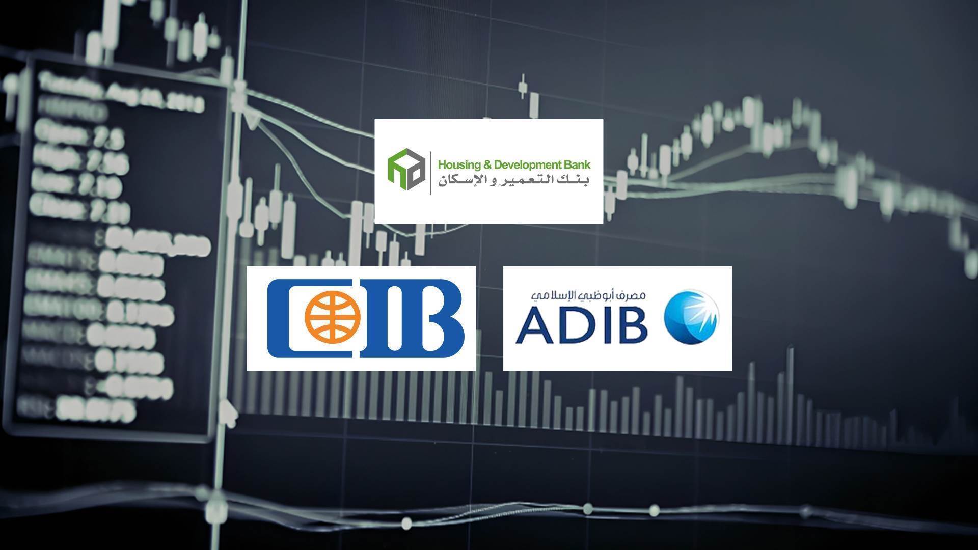 FirstBank | HD bank, ADIB, and CIB, Top listed Banks in Return on ...