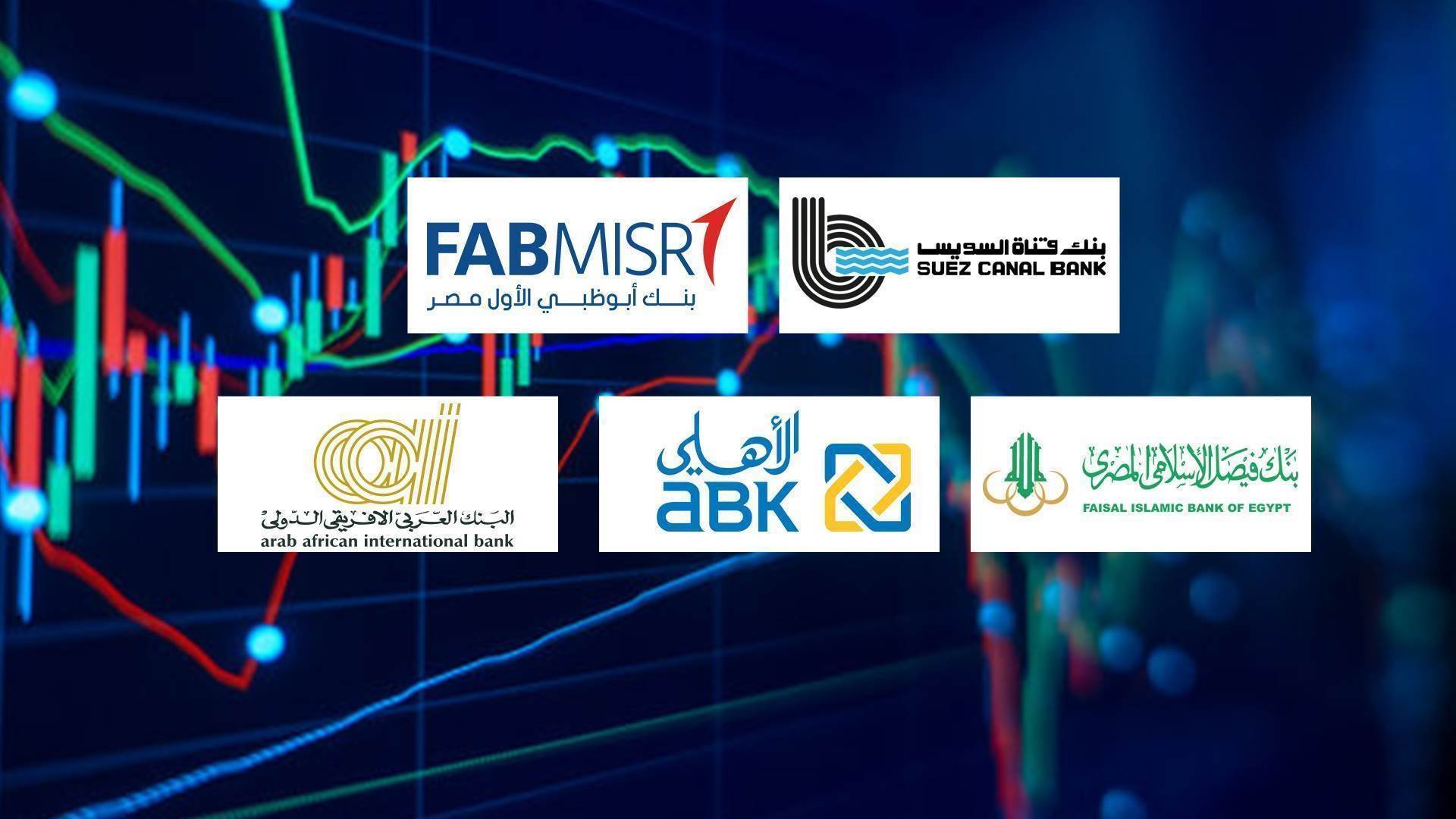 FirstBank | SC Bank, FABMISR, and Faisal Islamic Bank top the fastest ...