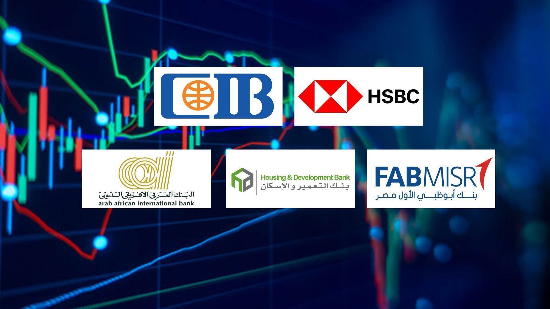 FirstBank | HSBC, CIB, and FABMISR Lead Egyptian Banks in the Employee ...